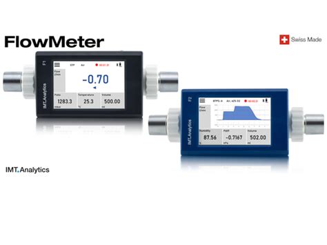 imt analytics company news and trends items