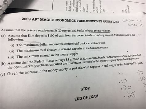 Solved 2009 AP MACROECONOMICS FREE RESPONSE QUESTIONS Cos Chegg Com