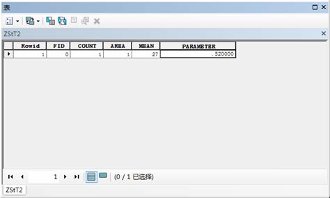 Python 27 Loop Every Element In The Same Layer With A Function Using Arcpy Geographic