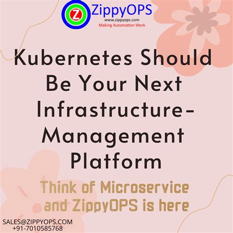 lakshmanan p on linkedin microservice kubernetes docker