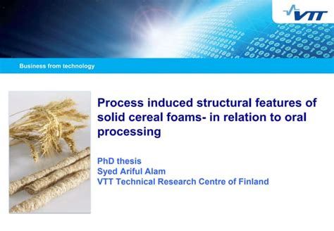 Syed Ariful Alam Ppt