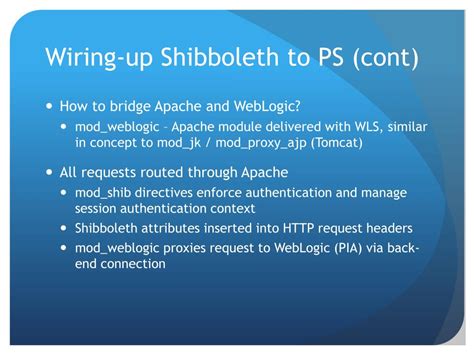 Ppt Peoplesoft Single Sign On And Shibboleth Powerpoint Presentation Id3114872