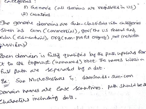 Networkingdccn Domain Names
