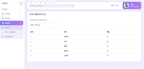 免费开源 基于springboot的学生信息管理系统基于springboot的学生管理系统源码下载 Csdn博客