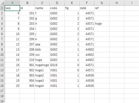 VBA EXCELEXCELでSQLエディタの実装SELECT命令編 インドネギヤ王国情報技術開発局