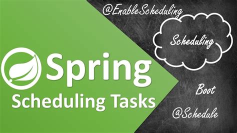 Scheduling Tasks Using Spring Boot YouTube