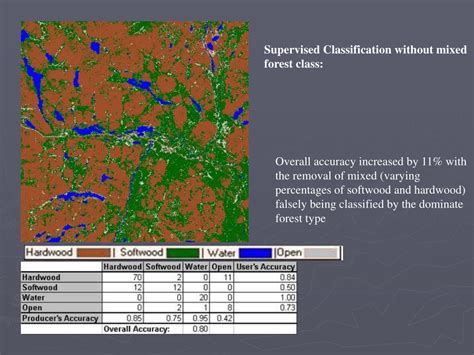Ppt Use Of Remote Sensing In Forestry Applications Powerpoint Presentation Id 1290847