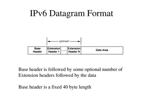 PPT IPv6 And DNS PowerPoint Presentation Free Download ID 272722