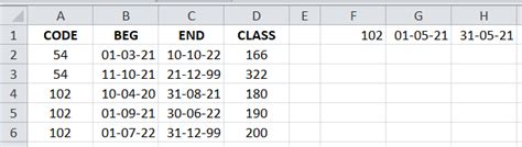 Excel How May I Use Vlookup With Approximate Date Ranges Stack Overflow