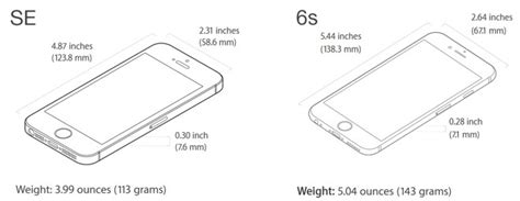 IPhone SE Launch Day Apple S IPhone SE Vs IPhone 6s Does Price Outweigh Size Apple Product