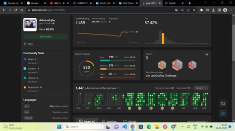 How I Solved 500 Leetcode Problems In 2023 Ashutosh Jha Posted On The Topic Linkedin
