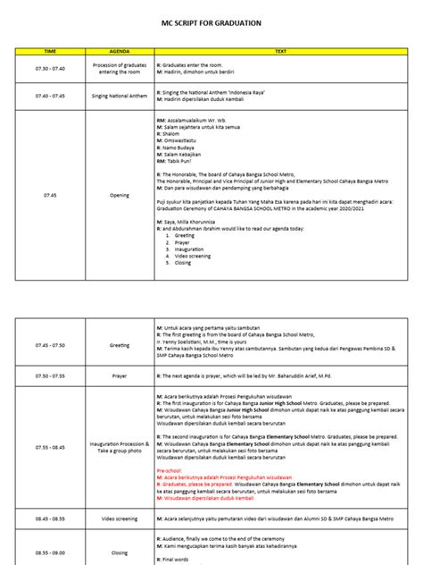English Mc Script For Graduation Pdf