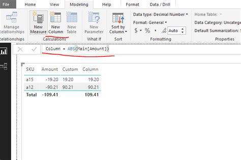 solved absolute value of data microsoft fabric community
