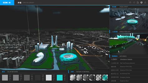 Data Visualization System Design On Behance Data Visualization
