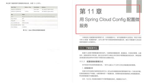 京东内网遭开源的“顶级”springcloud实战手册，github列为首推 脉脉
