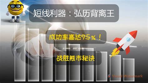 Youtube 股票指标编程 富途牛牛指标公式：弘历背离王。熊市短线利器，高胜率，100％获利。＃技术指标 ＃技术分析 Youtube