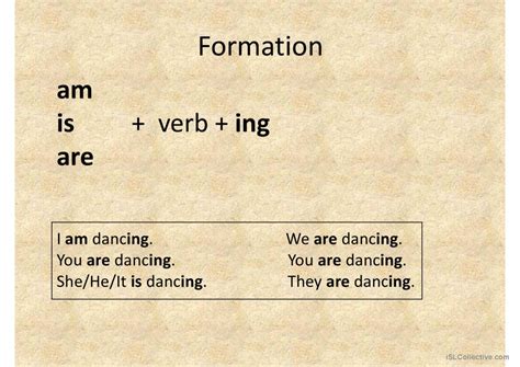 Present Continuous Grammar Guide English ESL Powerpoints