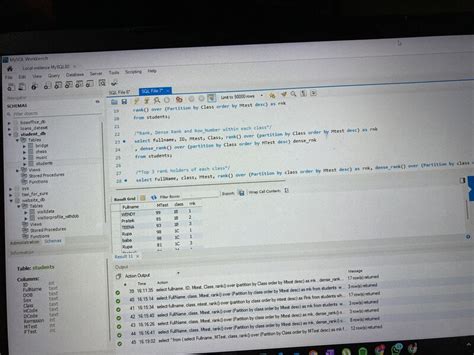Swetanshu Chakladar On Linkedin Connections Connections Rank Denserank Sql Sqlconnections