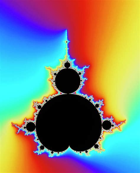 Conjunto De Mandelbrot Mandelbrot