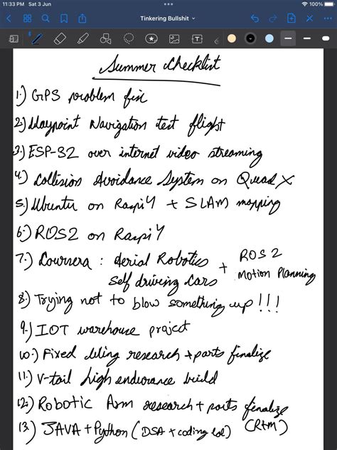 Priyanshu On Linkedin Success Productivity