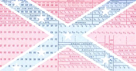 Biased Algorithms Psychology Today