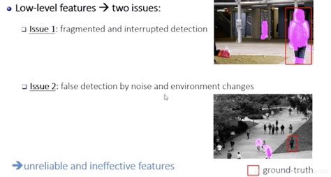 视频异常检测——robust Anomaly Detection In Videos Using Multilevel Representations Csdn博客