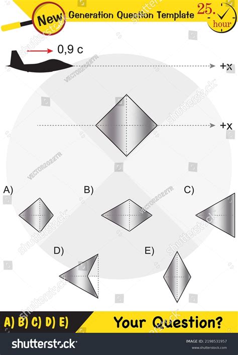 Physics Special Theory Relativity Infographic Diagram Stock Vector
