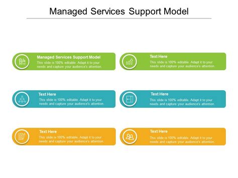Managed Services Support Model Ppt Powerpoint Presentation Icon Sample Cpb Presentation