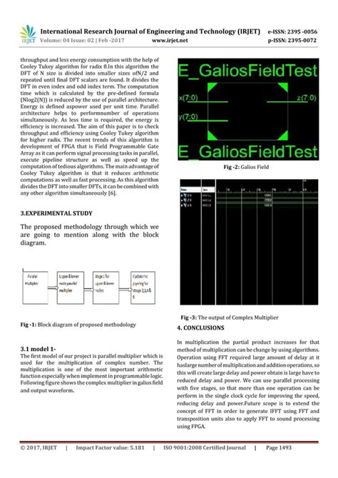 Review On Low Power High Speed 32 Point Cyclotomic Parallel Fft Processor Pdf