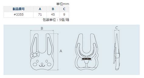 コーケンウェッジ 高研医療機器サイト