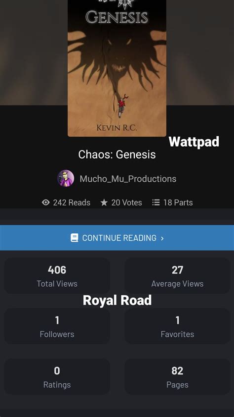 Royal Road Vs Wattpad R Royalroad