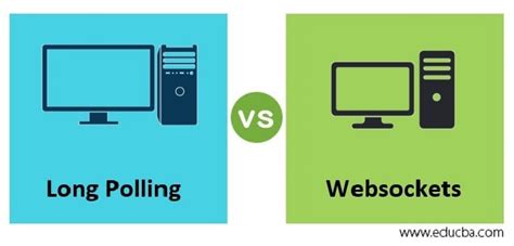 Long Polling Vs Websockets Top 7 Comparison With Infographics