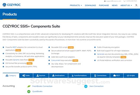 COZYROC SSIS Library Pricing Features And Details In