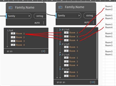 Combining Two Lists While Repeating Items From The First List Lists