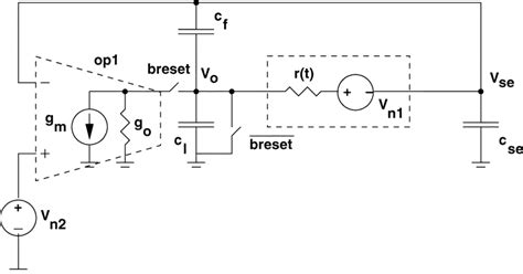 Simplified Bandwidth Control Model Download Scientific Diagram