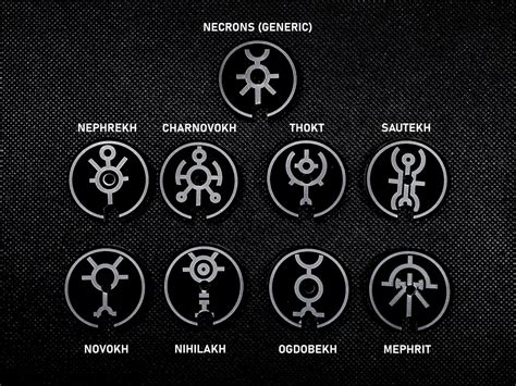 Does Anyone Know How To Make Any Of These Necron Glyphs As An Emblem