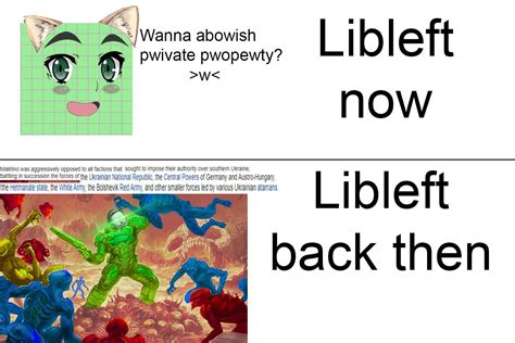 Rip And Tear Uwu Rpoliticalcompassmemes Political Compass Know