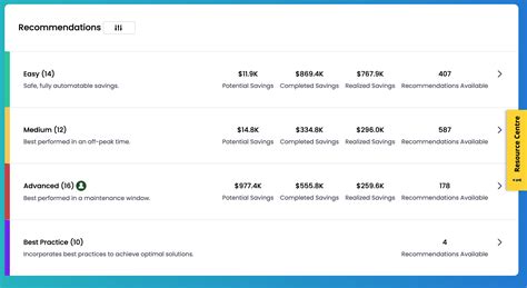 Cloudfix Fixers Types And Implications Cloudfix Support