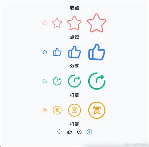 Vitevue3 工程 Svg图标配置使用指南——vite Plugin Svg Icons 插件 技术栈