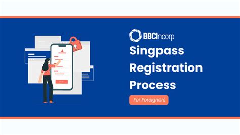 Embrace Digital Convenience Singpass Registration Unveiled Bbcincorp Embrace Digital Convenience Singpass Registration Unveiled Bbcincorp