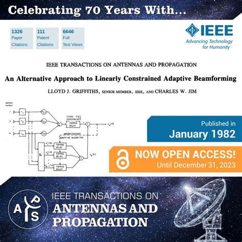 Ieee Transactions On Antennas And Propagation On Linkedin Celebrating