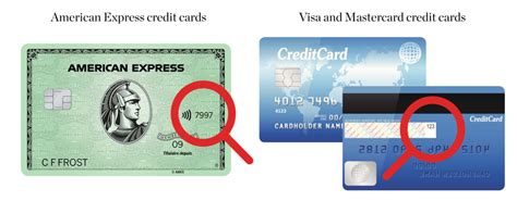CVV How To Find It On Canadian Credit Cards NerdWallet