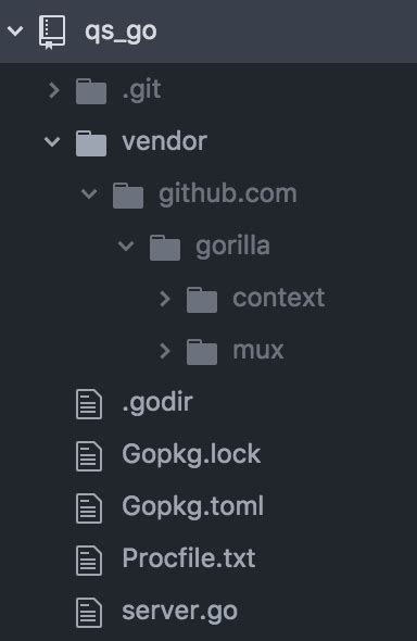 Deploying A Go App To Heroku I Recently Deployed My First Go App I