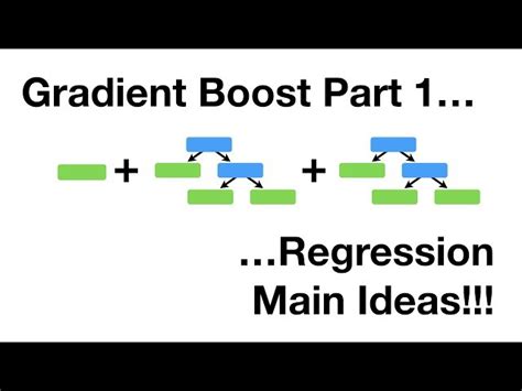 Boosted Trees For Machine Learning Reasontown