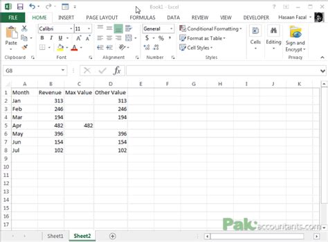 Excel Chart With Highest Value In Different Colour Multi Color Bar Charts How To