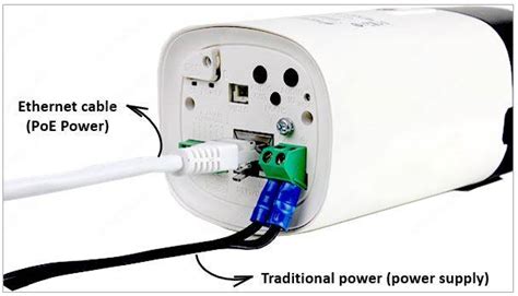 How To Connect Multiple Ip Cameras To A Computer Step By Step Learn