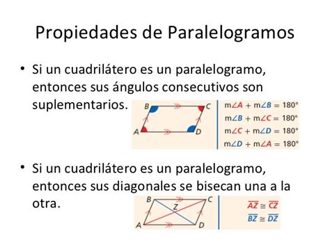 Paralelogramos Ejemplos