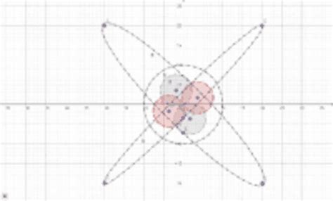 Geogebra Animation Geogebra