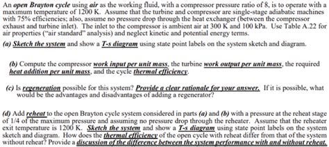 Solved Please Solve This Brayton Cycle Problem Asap Thank