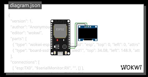 json test wokwi esp32 stm32 arduino simulator